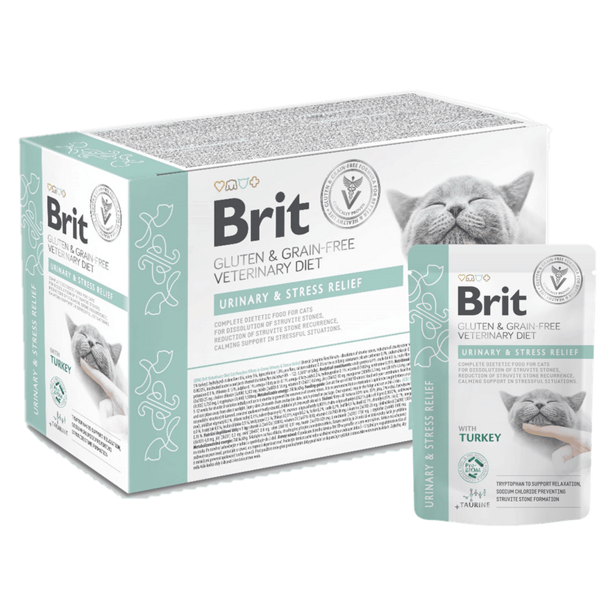 struvite dissolution