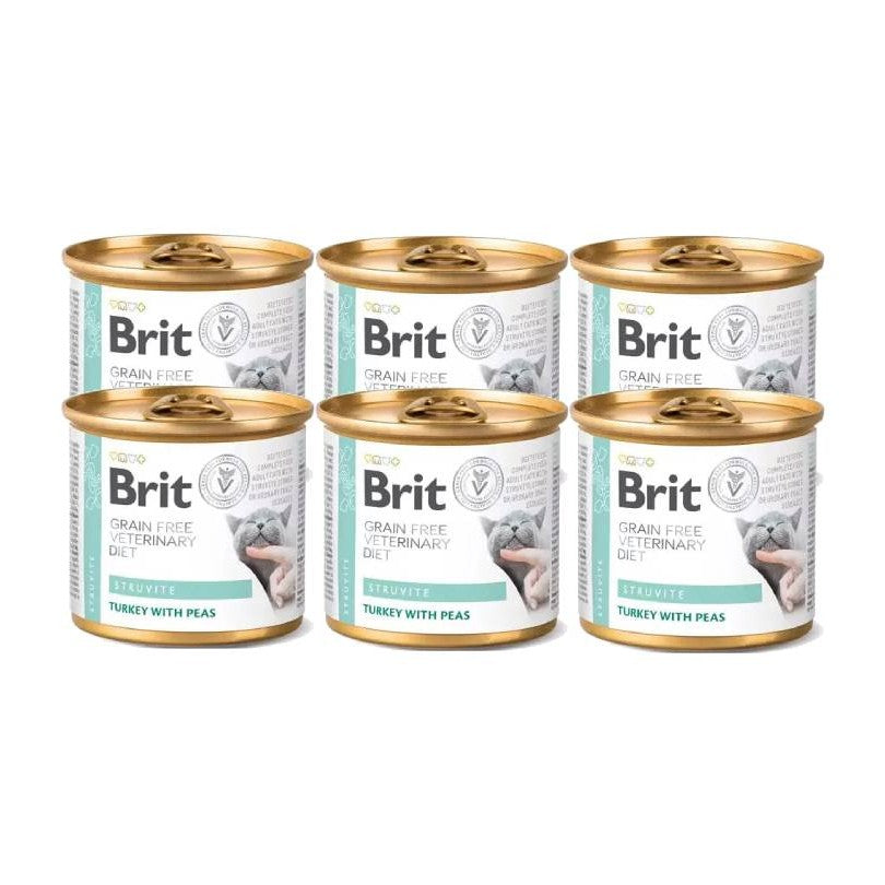 struvite dissolution